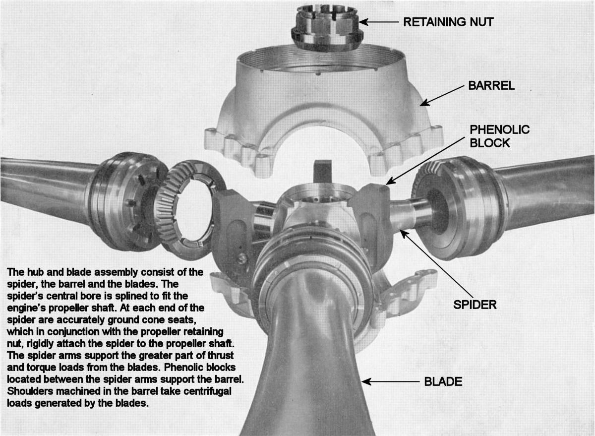 14FT Goodyear Super Corsair F2G-1 Hamilton Standard 6491A-14 Propeller ...